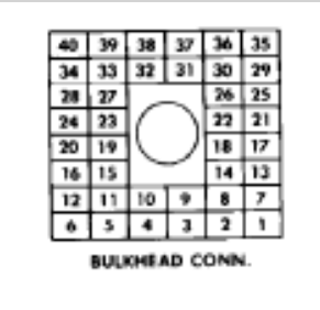 40 pin bulkhead connector gaskets | Dodge RamCharger Central