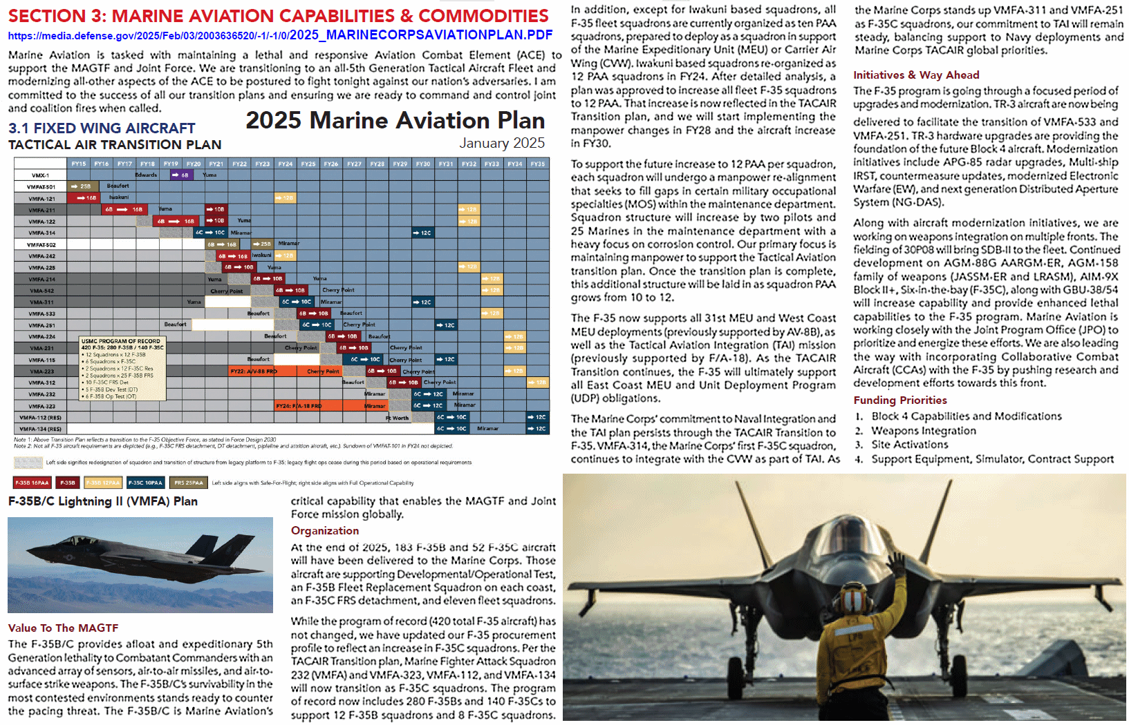 The F-35 thread, Mk II - Page 54 - PPRuNe Forums