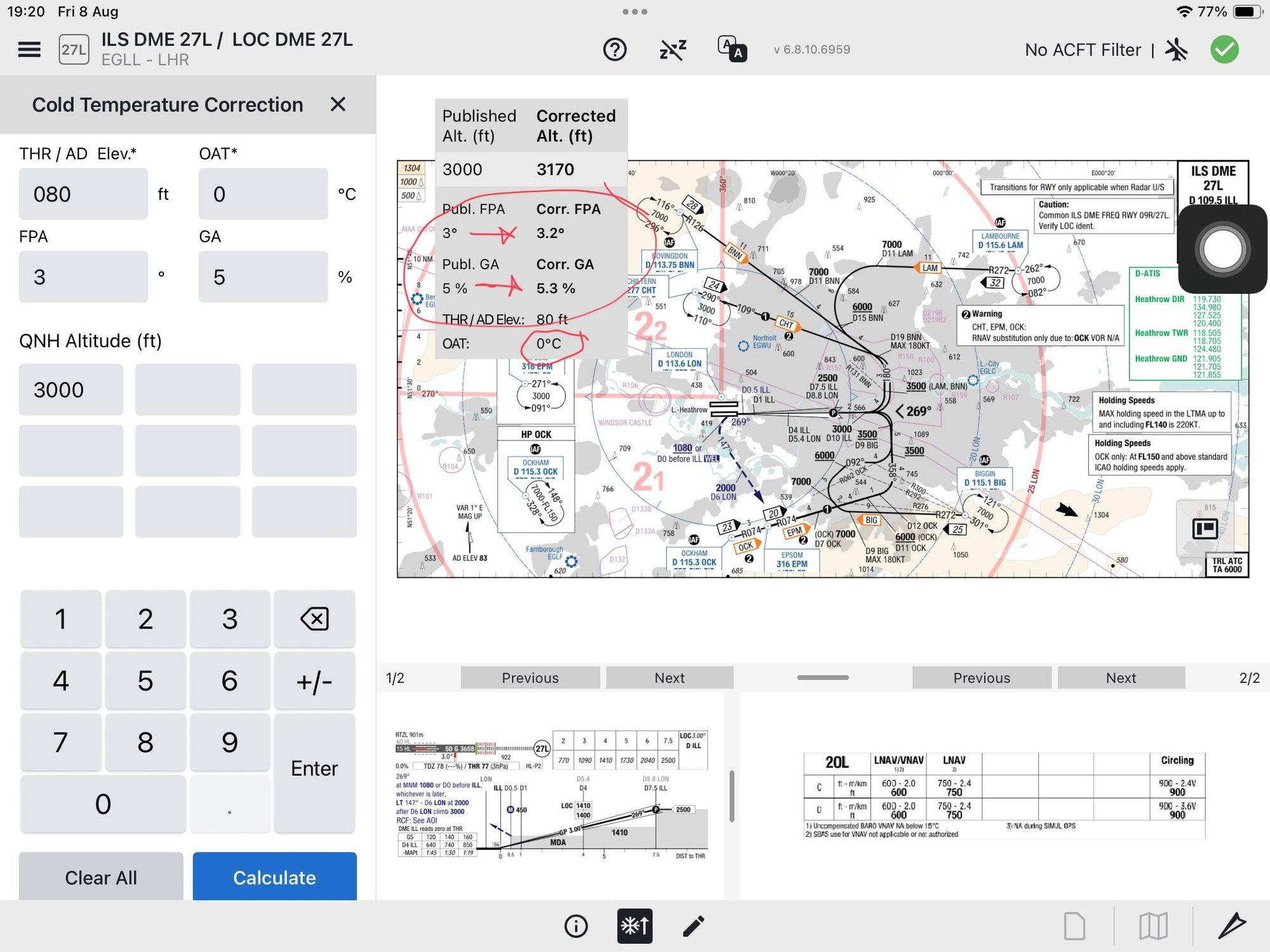 Cold temp correction and gradients - PPRuNe Forums