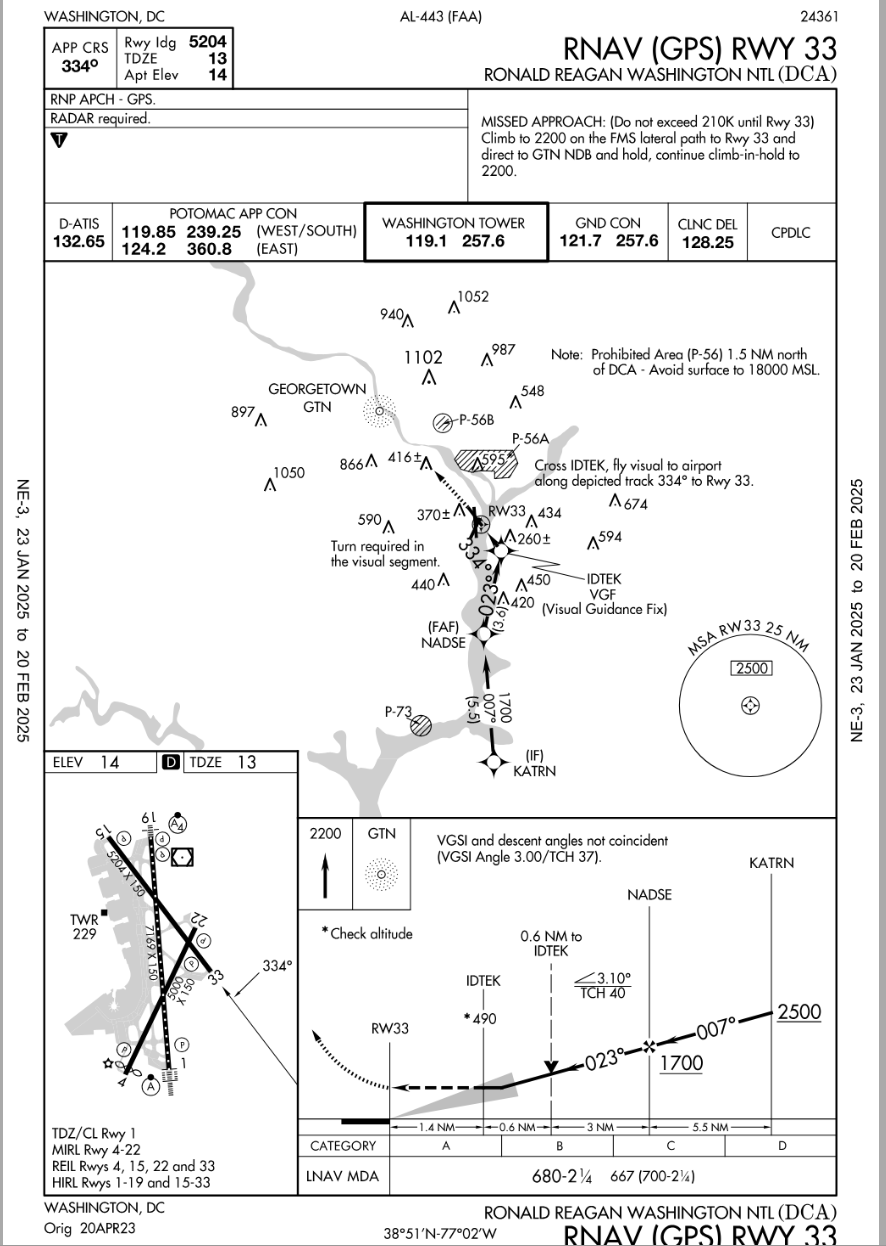 AA5342 Down DCA - Page 29 - PPRuNe Forums