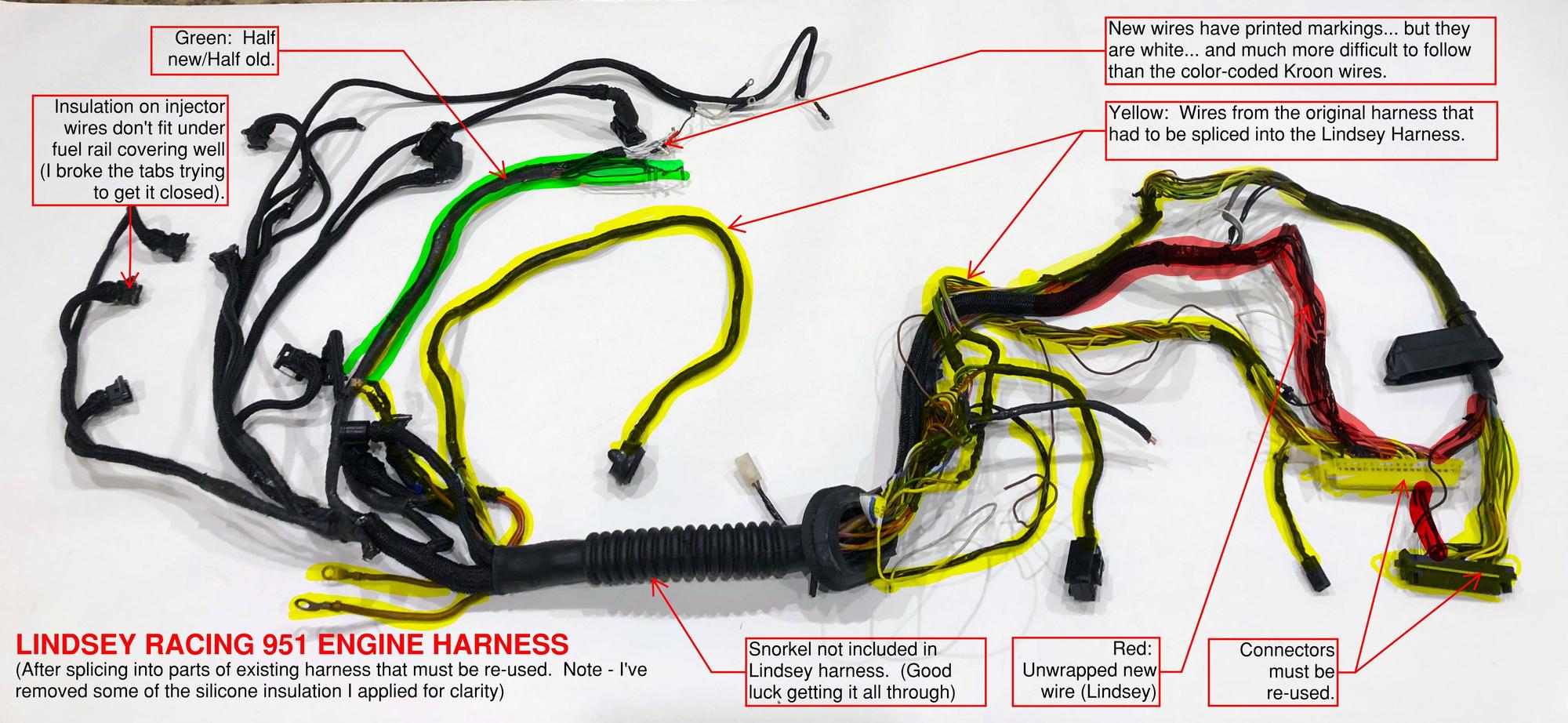 Schematic Diagram Lindsey Wagon Pin On Blueprints