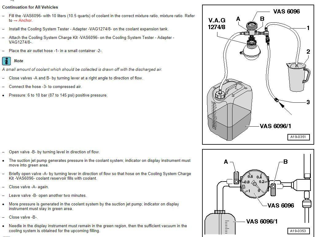 Coolant drain? - AudiWorld Forums