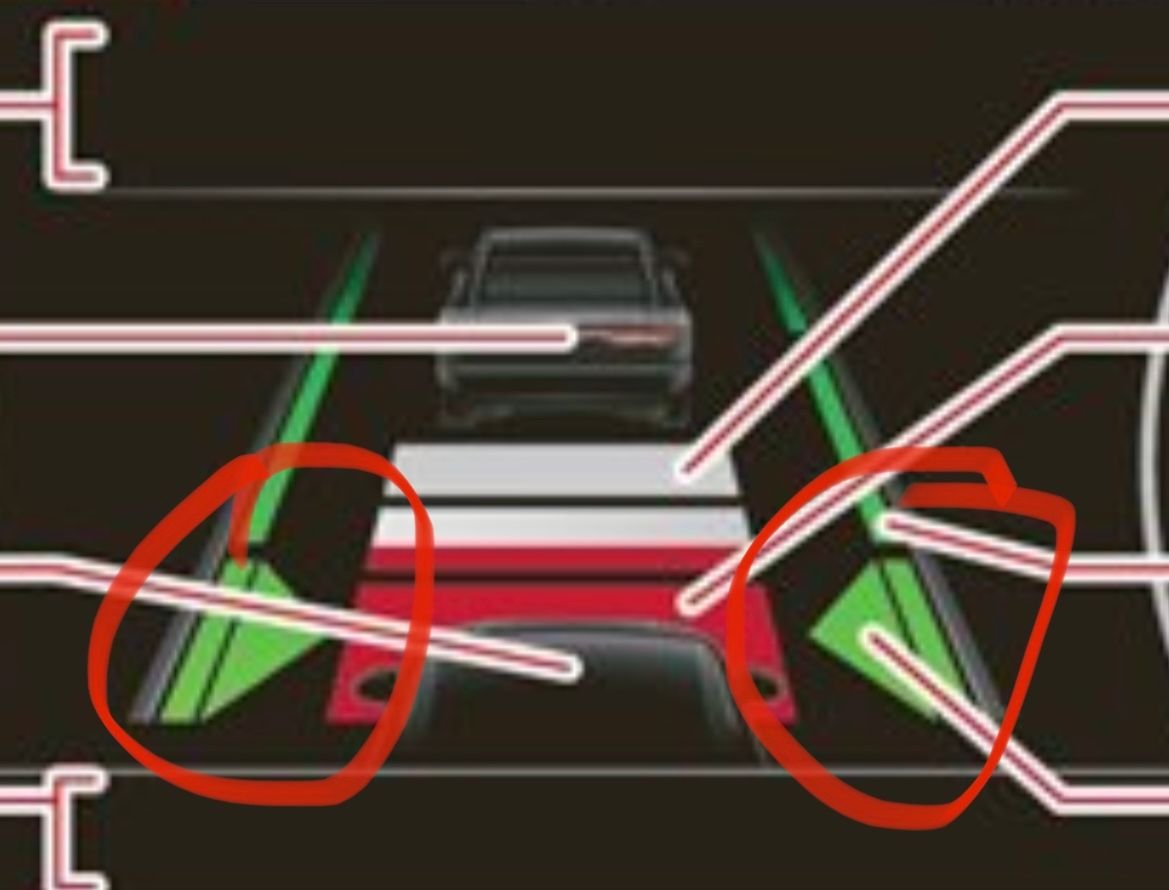 Lane keeping - what am I doing wrong? - AudiWorld Forums