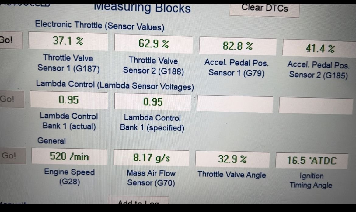 Having idle issuses - AudiWorld Forums