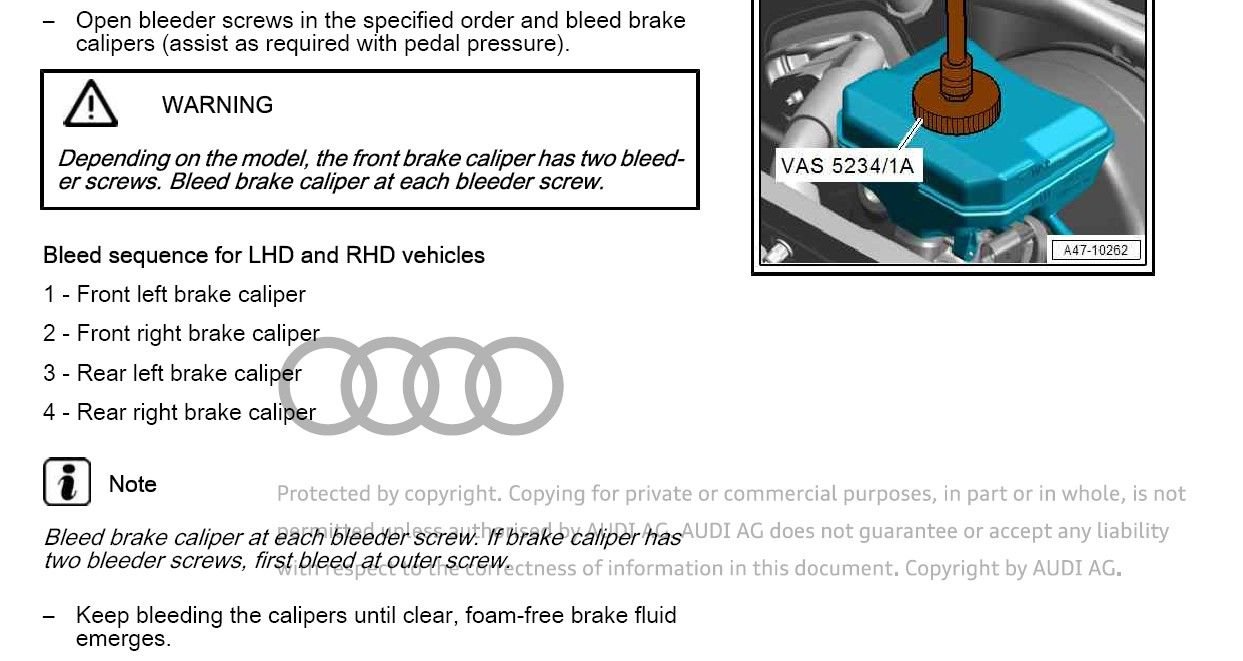 No brake pedal after ABS module replacement - AudiWorld Forums