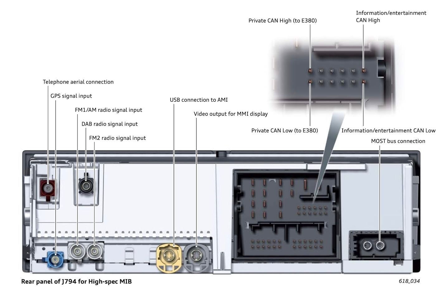 Anyone using any external DSP on an Audi Sound System car? - AudiWorld ...