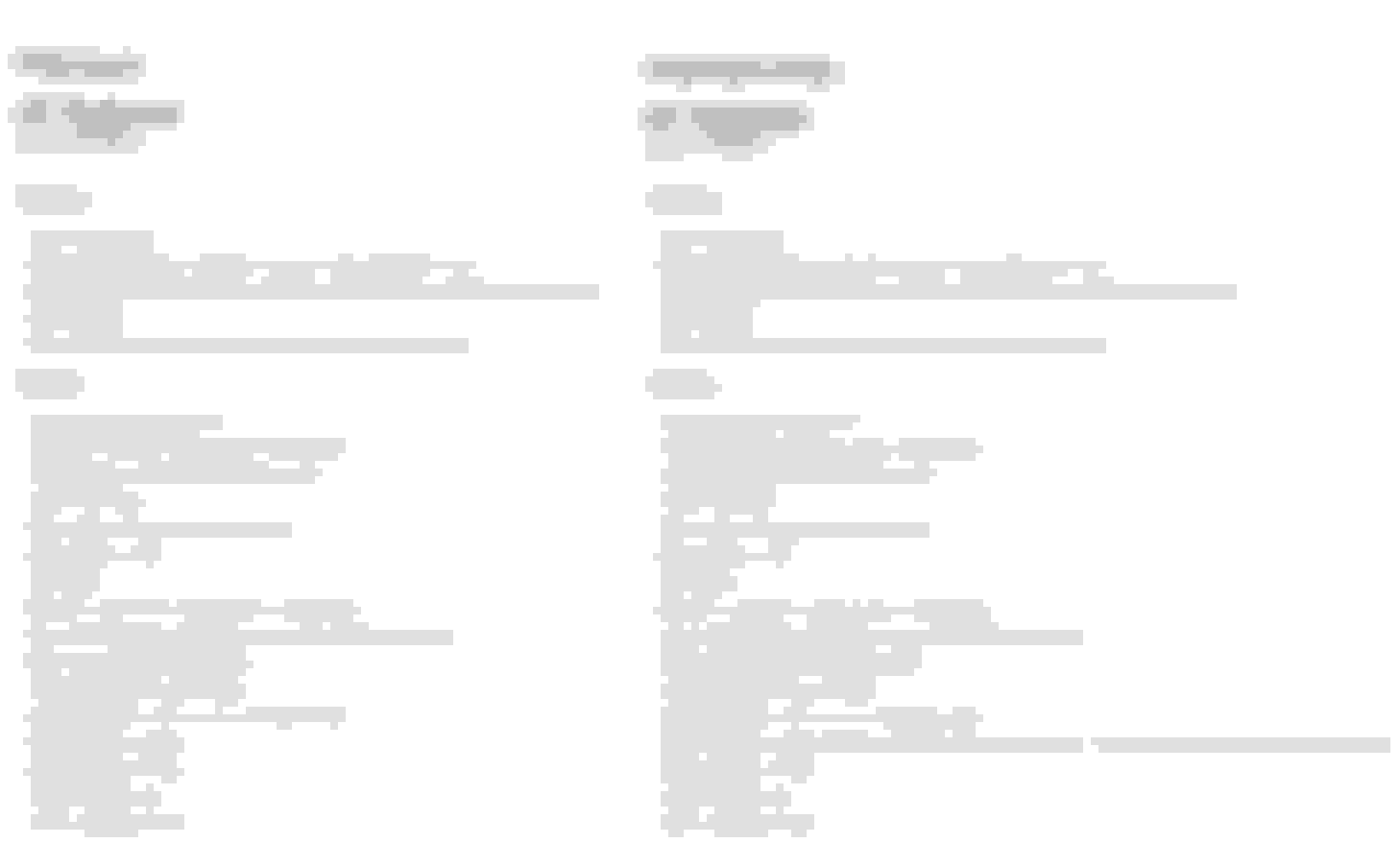 I made a comparison chart to see the differences between trim ...