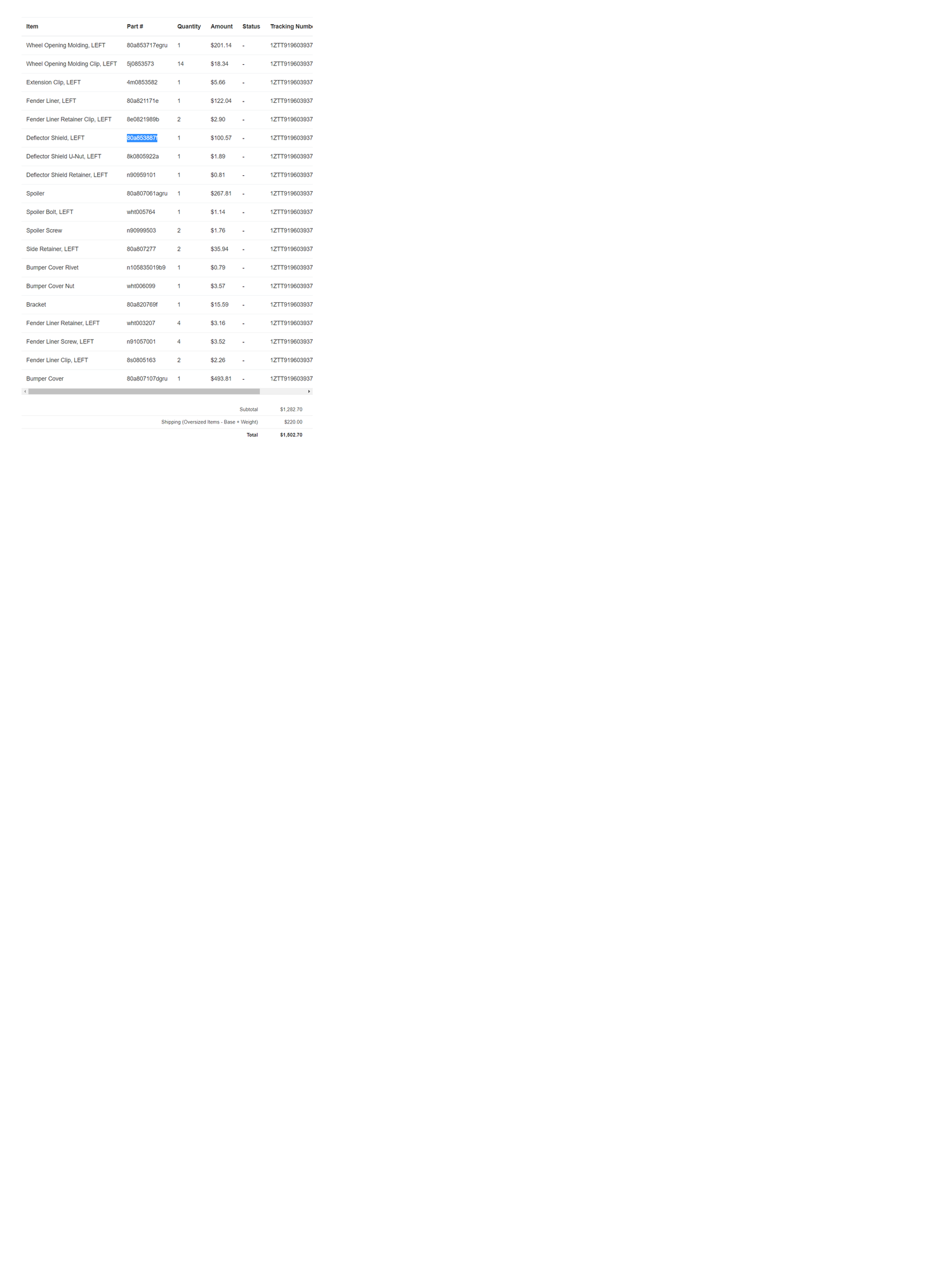 Q5 bumper parts help needed - AudiWorld Forums