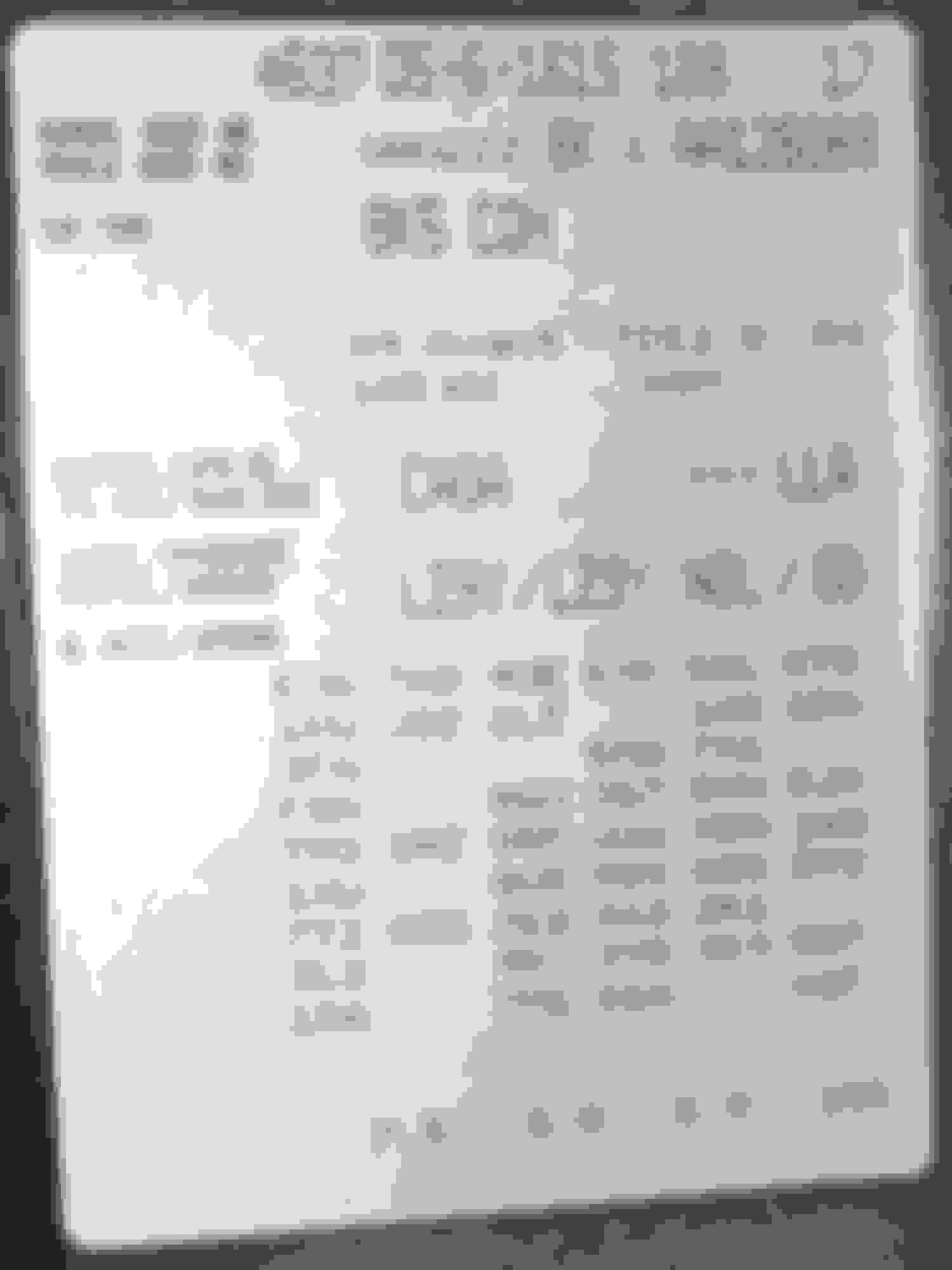 LT: 2010 B8 Can someone explain EU suspension types? 1BA, 1Be..? - Page ...