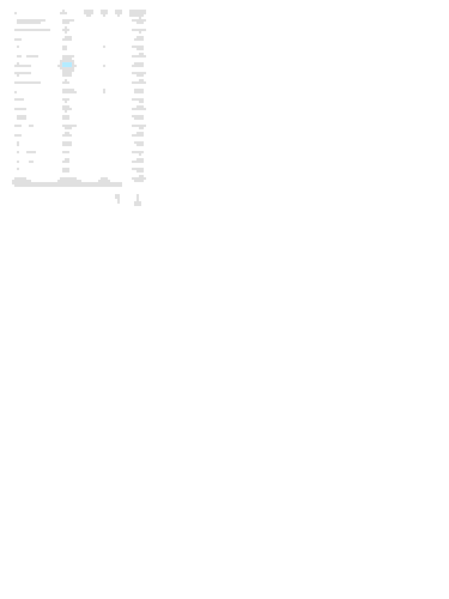 Q5 bumper parts help needed - AudiWorld Forums