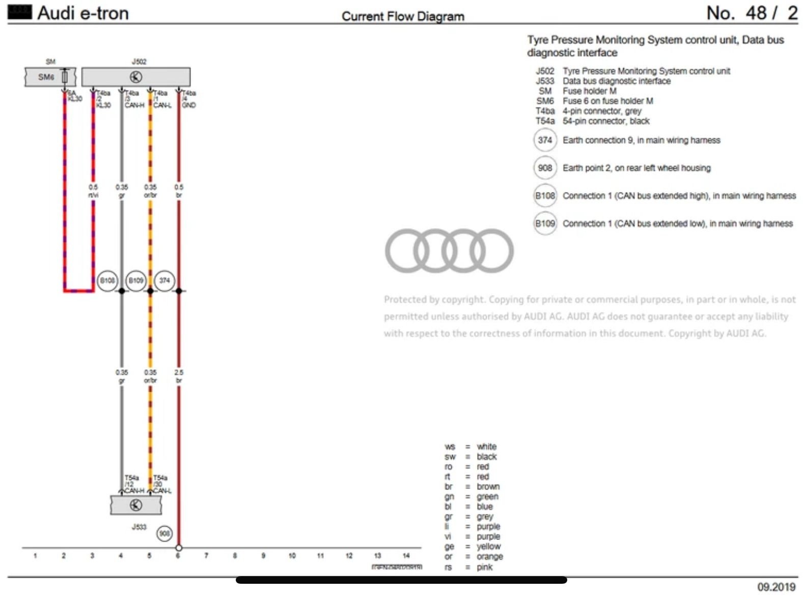 FI: e-tron DIY Direct/Active TPMS Retrofit? - AudiWorld Forums