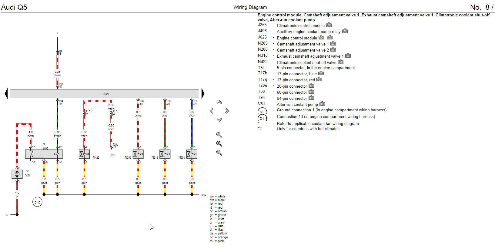 3.2 Q5 Electrical issue - AudiWorld Forums