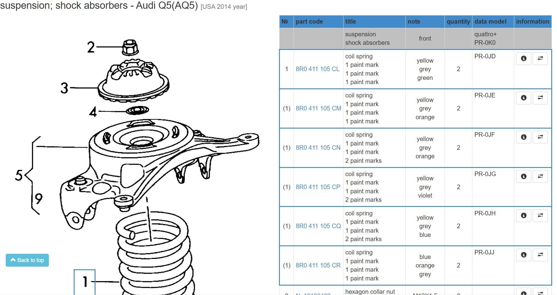 Bilstein B6 Shocks - Page 4 - AudiWorld Forums