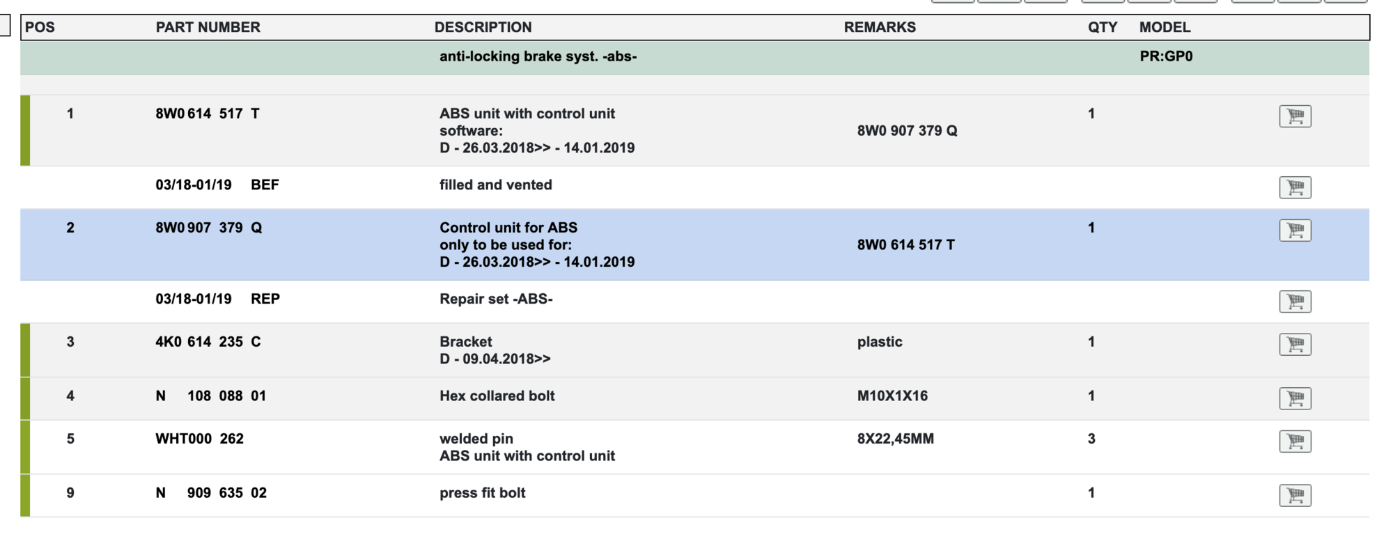 ACC retrofit - AudiWorld Forums