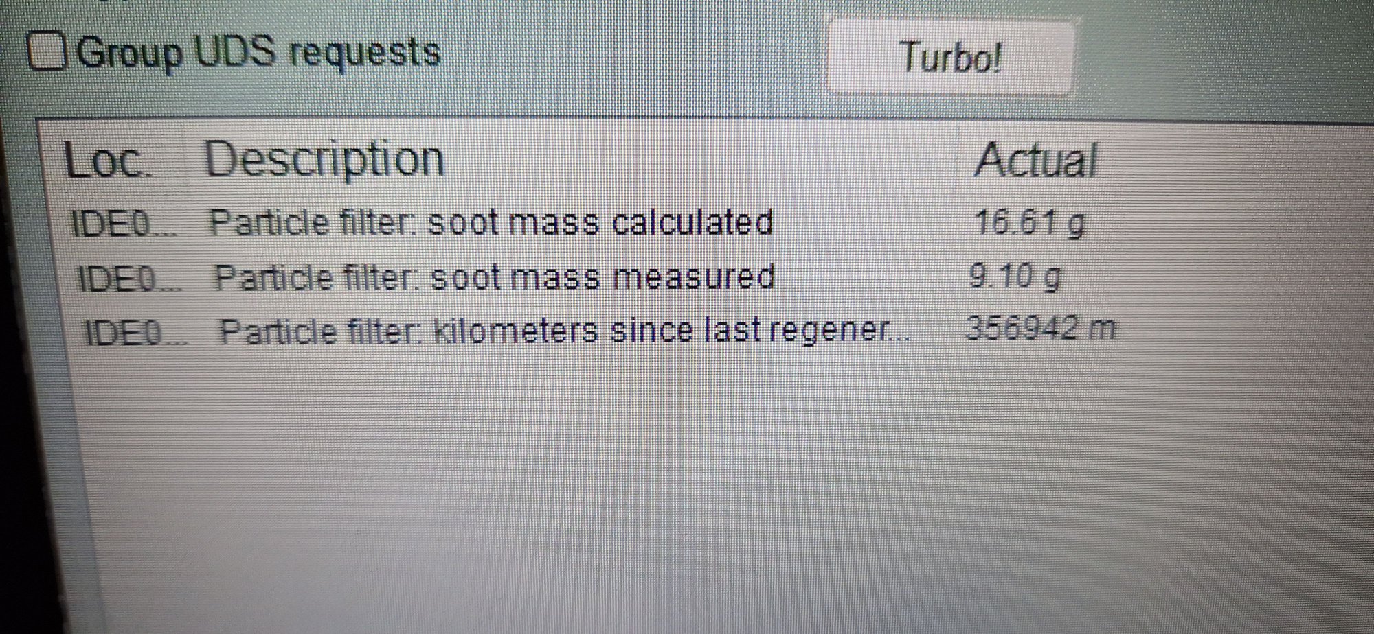 P200200 bank 1 dpf below threshold - AudiWorld Forums