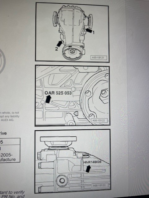 Rear Differential Project - AudiWorld Forums
