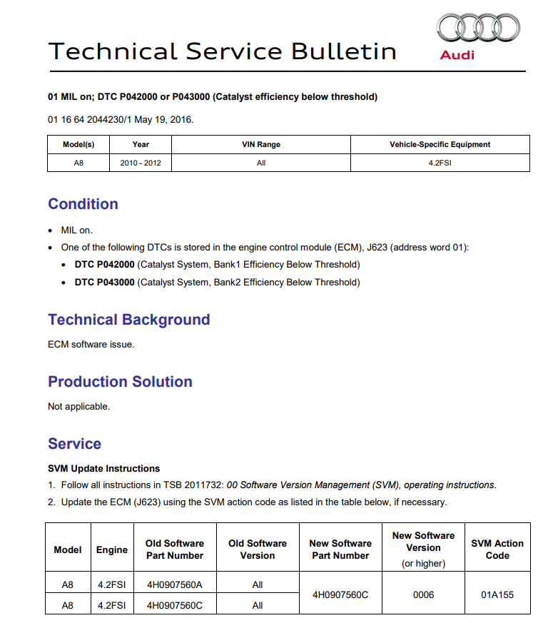 2011 4.2, intermittent P0420 code - Page 2 - AudiWorld Forums