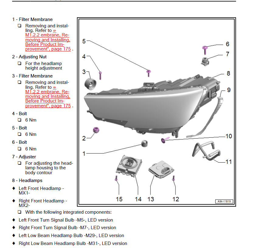 Headlight replacement help - AudiWorld Forums
