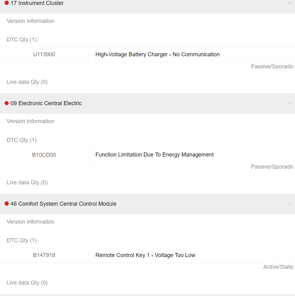 Audi e-Tron 55 OBD II Diagnostic Fault Codes (DTCs) - New Buyer - AudiWorld Forums