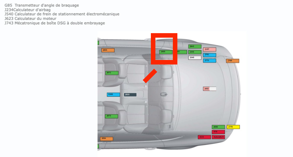 Replacement rear lid Unit control module - AudiWorld Forums
