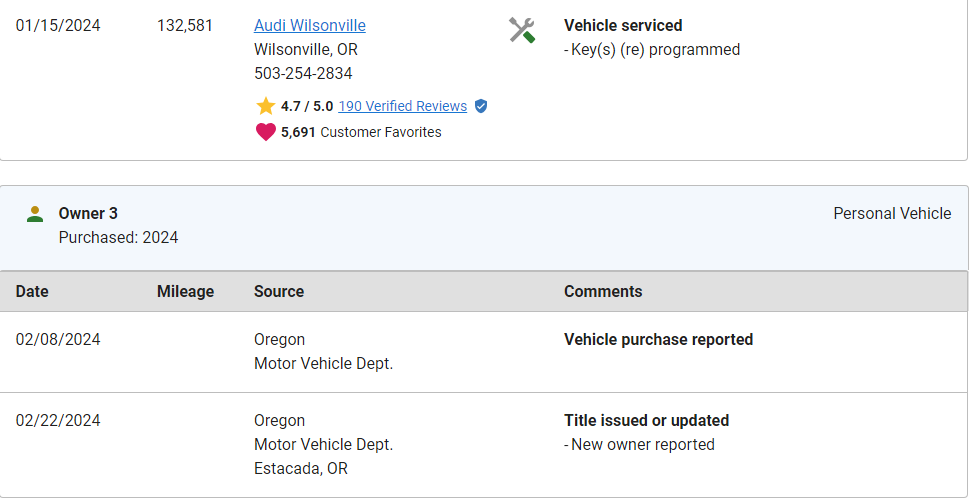I fear the a4 I want to buy has a rolled odometer - AudiWorld Forums