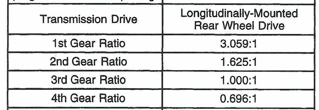 Corvette C5 Help - CorvetteForum - Chevrolet Corvette Forum Discussion