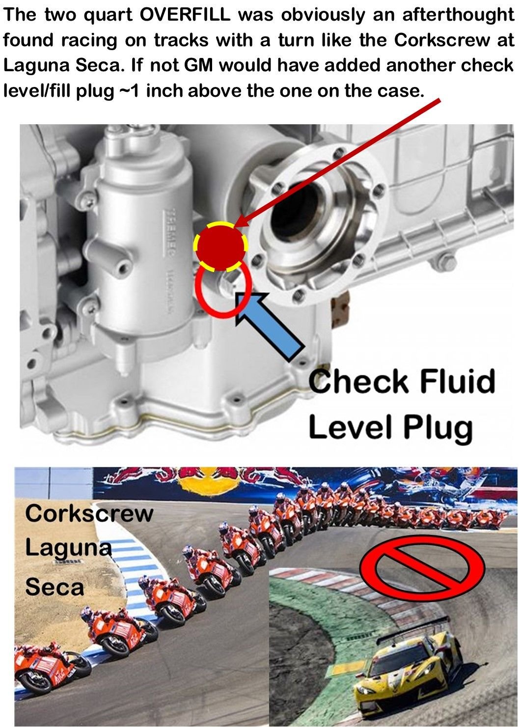 How to Add Transmission Fluid to C8 DCT - My Experience - Guide - Page ...