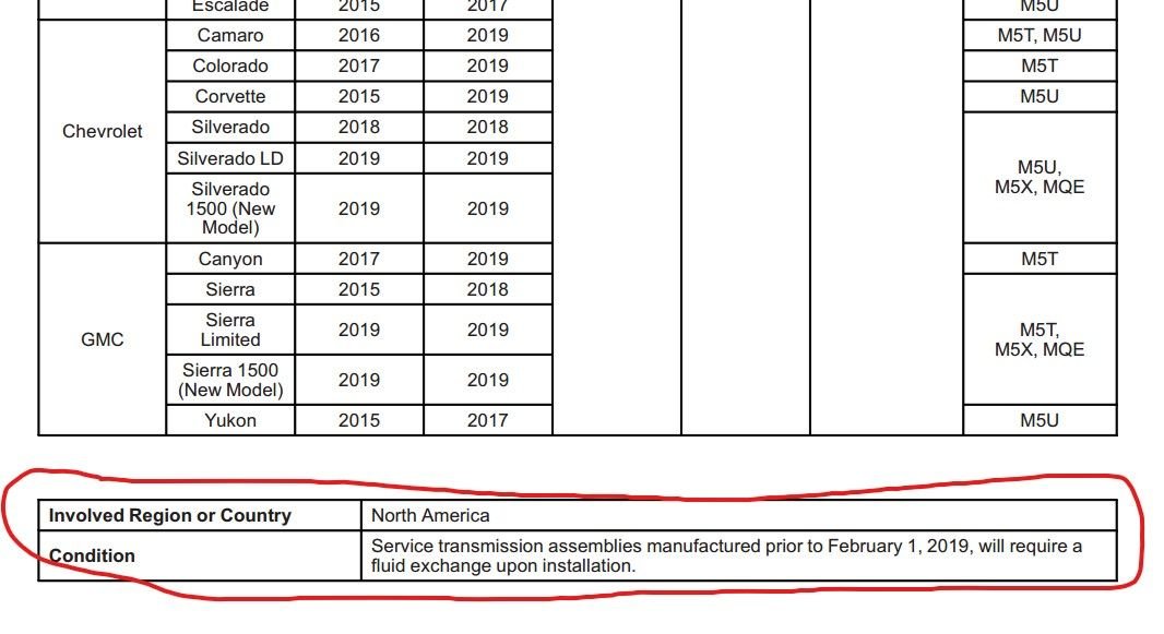 C7 Trans triple flush - CorvetteForum - Chevrolet Corvette Forum Discussion