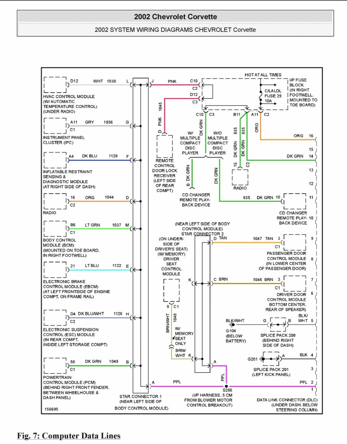 Serial data port pin 2 - CorvetteForum - Chevrolet Corvette Forum ...