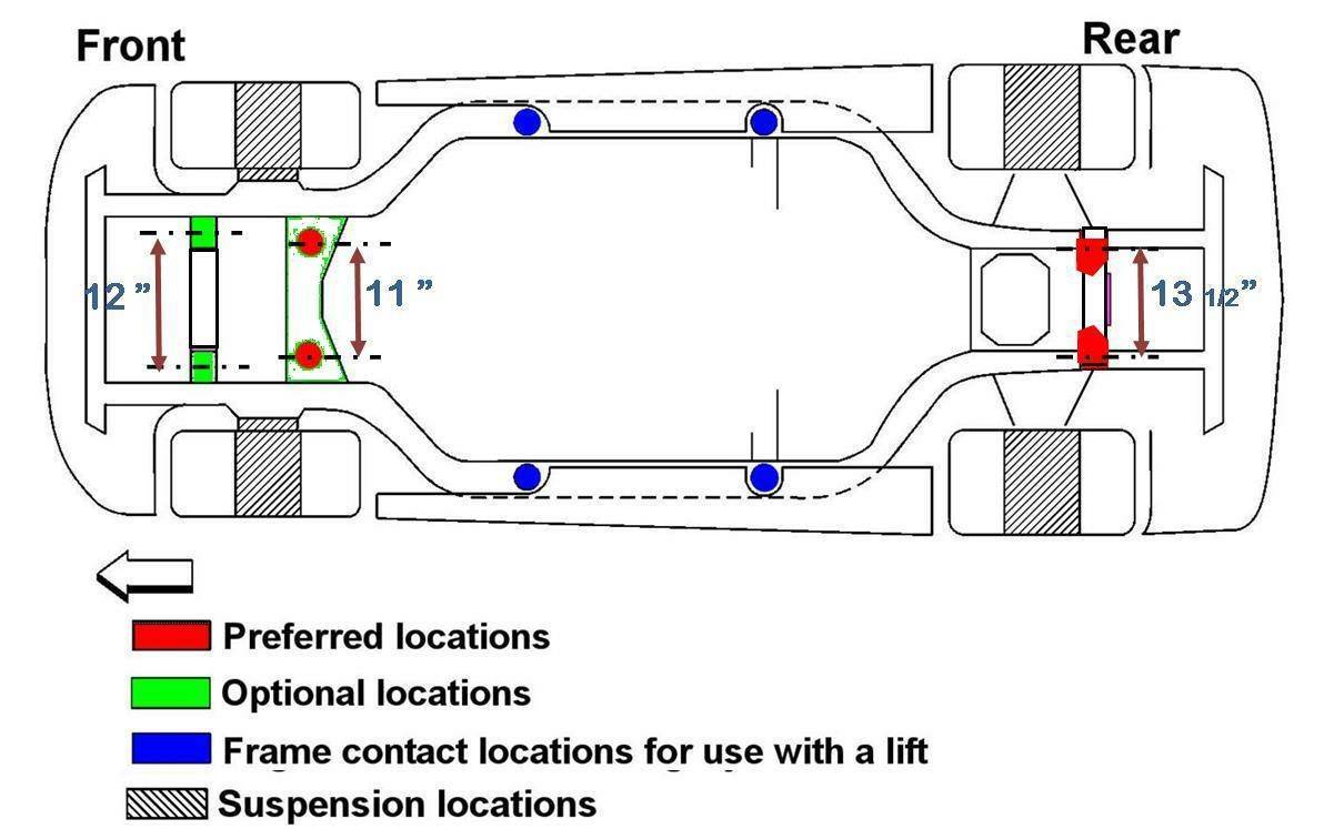How to lift a C7? - CorvetteForum - Chevrolet Corvette Forum Discussion