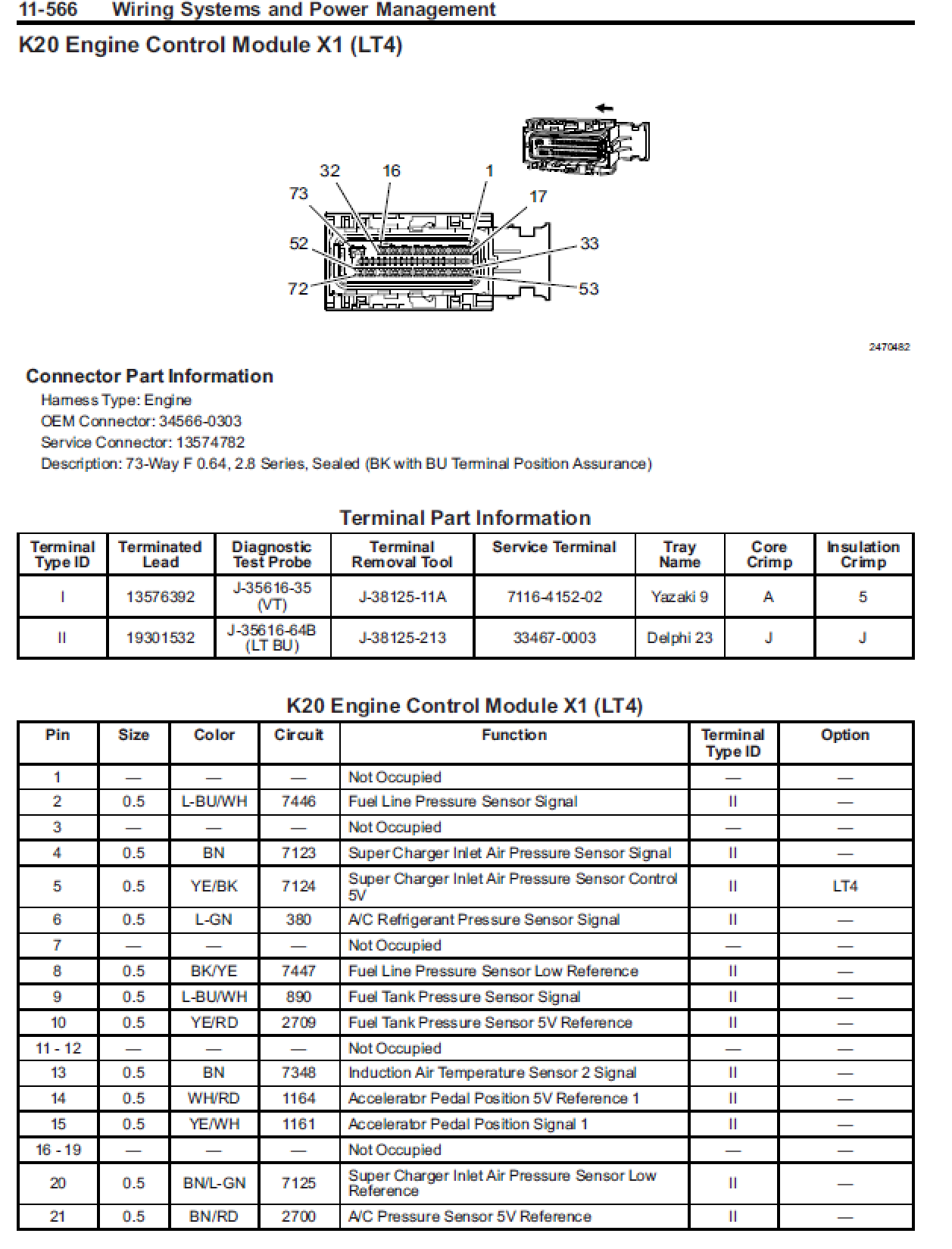 What is needed to power up the ECM ? - CorvetteForum - Chevrolet ...