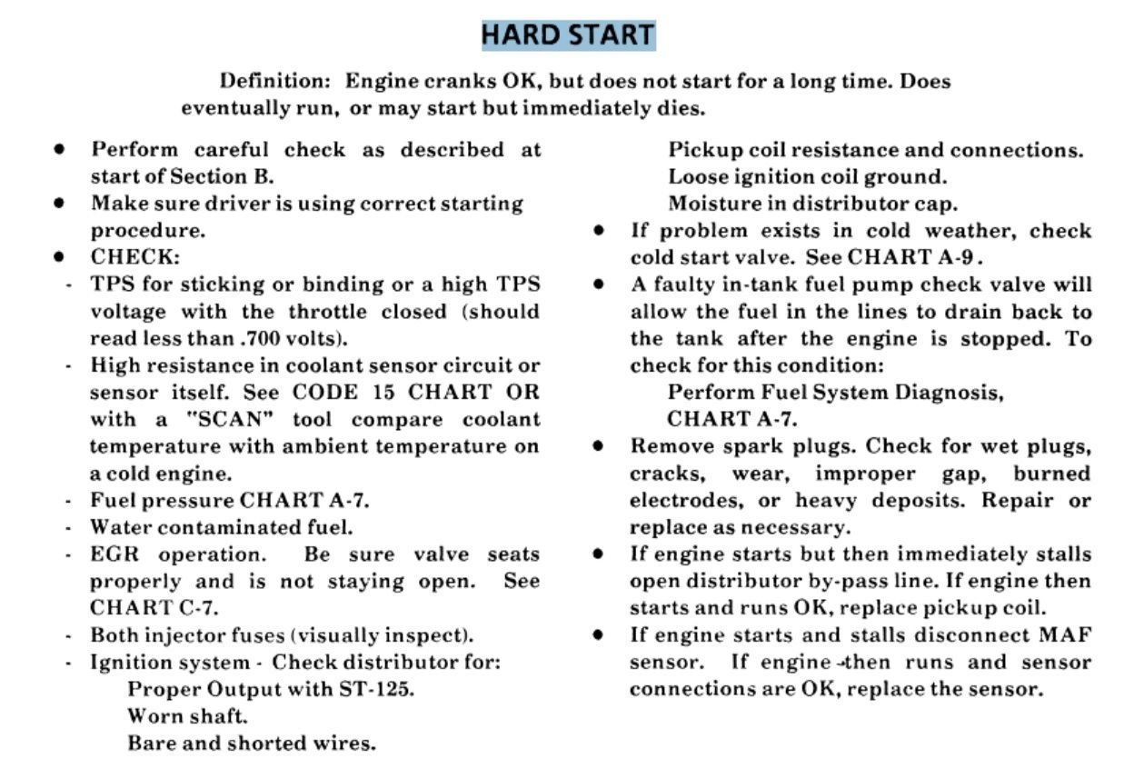 Hard cold starting on 1987 C4 - CorvetteForum - Chevrolet Corvette ...