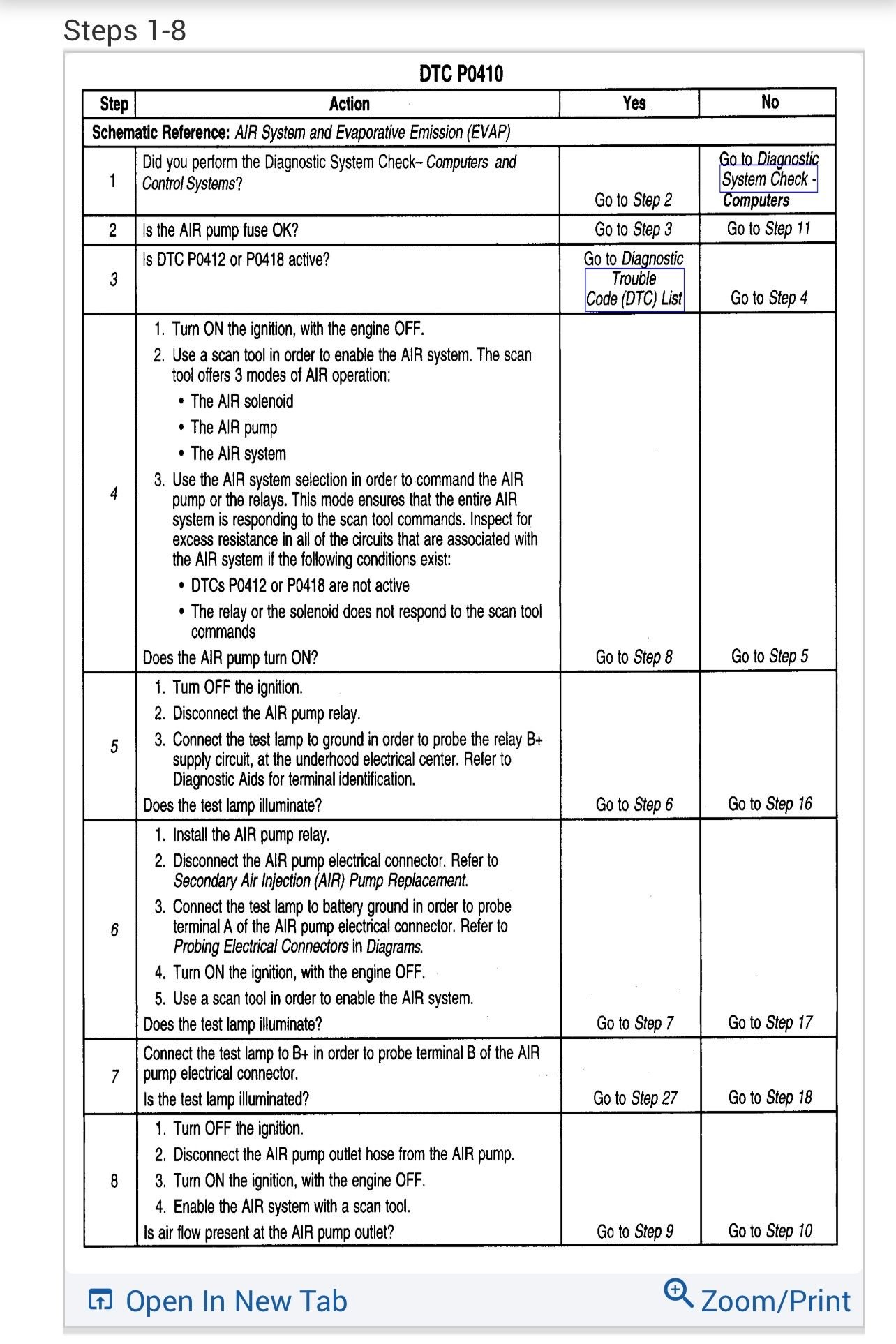 1998 Corvette P0410 error code - CorvetteForum - Chevrolet Corvette ...