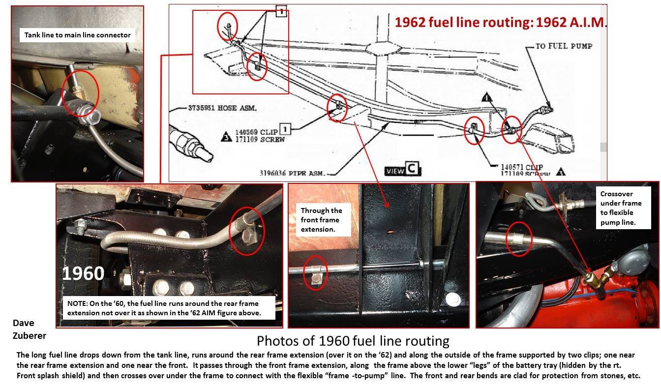 1960 Fuel line route from Tank to Pump (Pictures Please ...