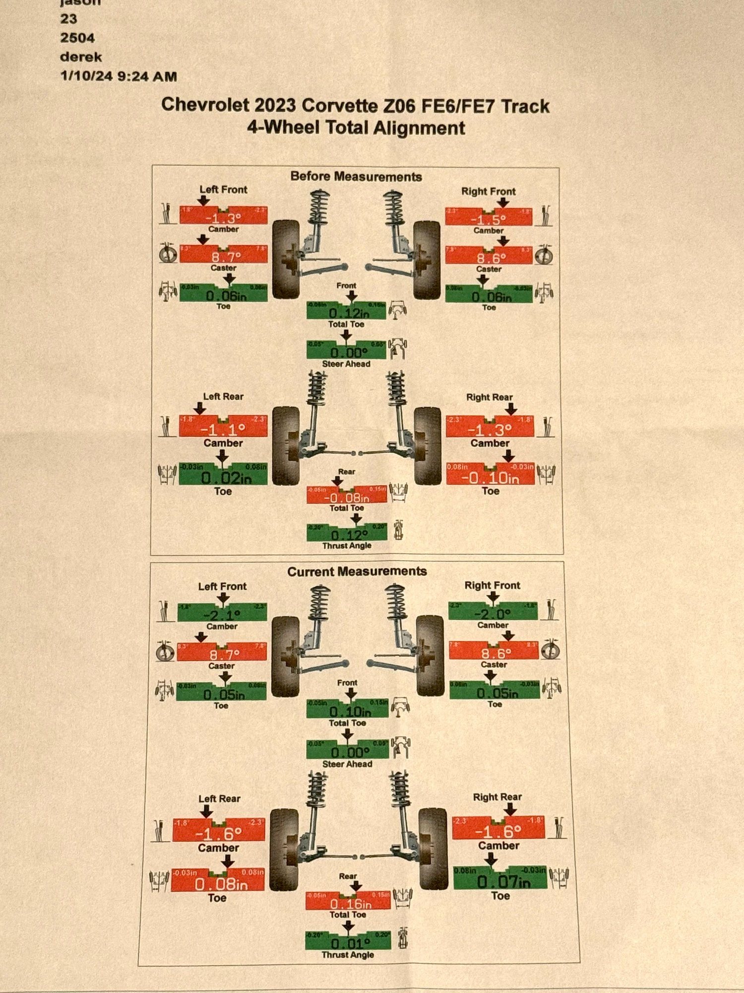 Street Use Alignment Specs? - CorvetteForum - Chevrolet Corvette Forum Discussion