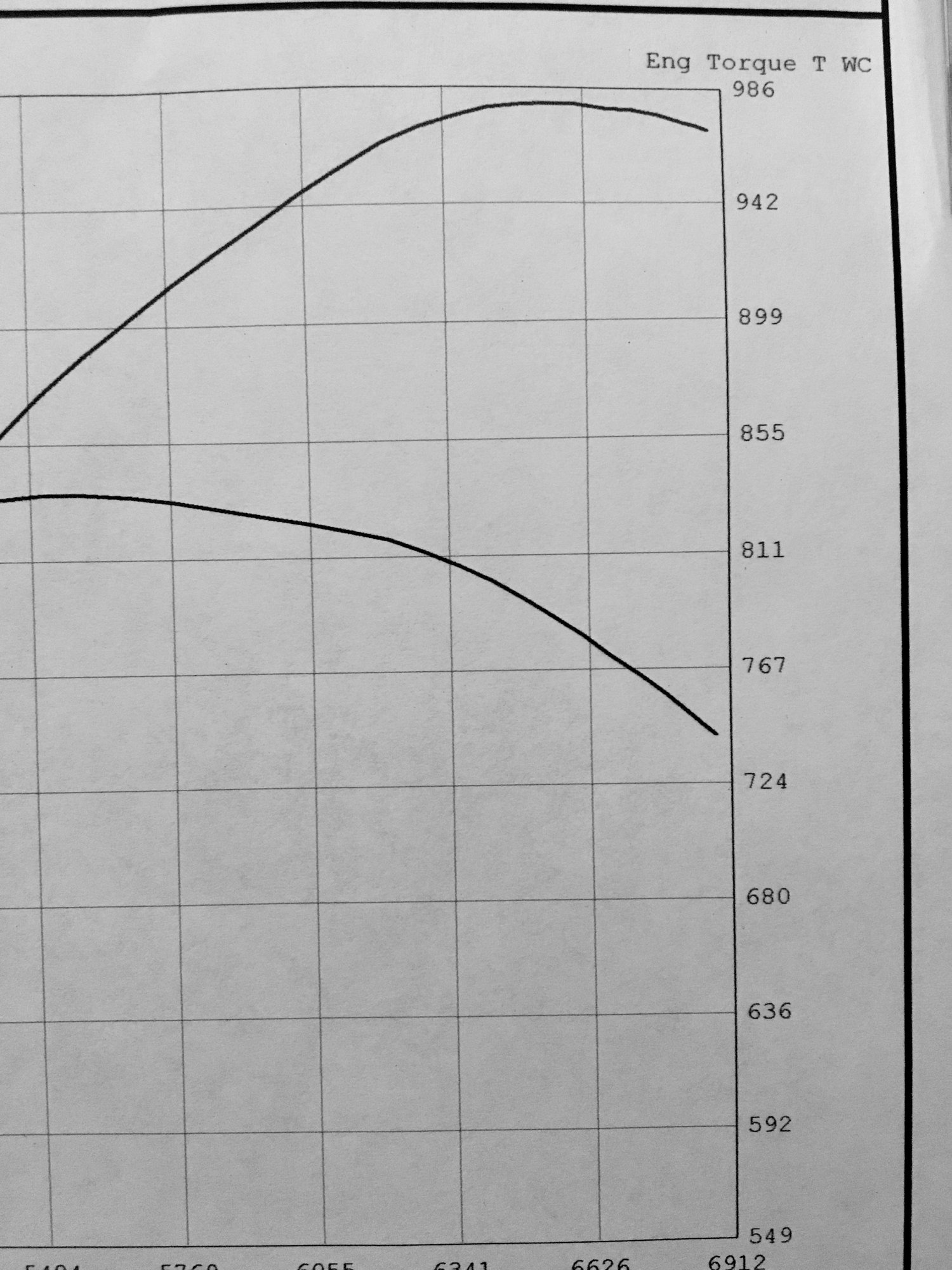 C5 High Horsepower Club *** - Page 3 - CorvetteForum - Chevrolet ...