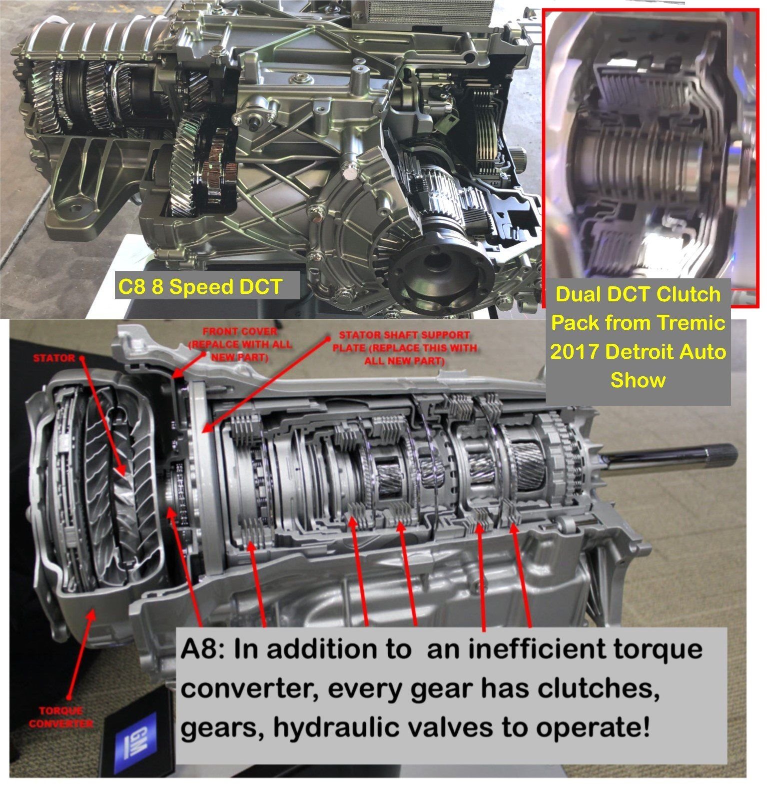 Hopefully the C8 DCT is better than this DCT - CorvetteForum ...