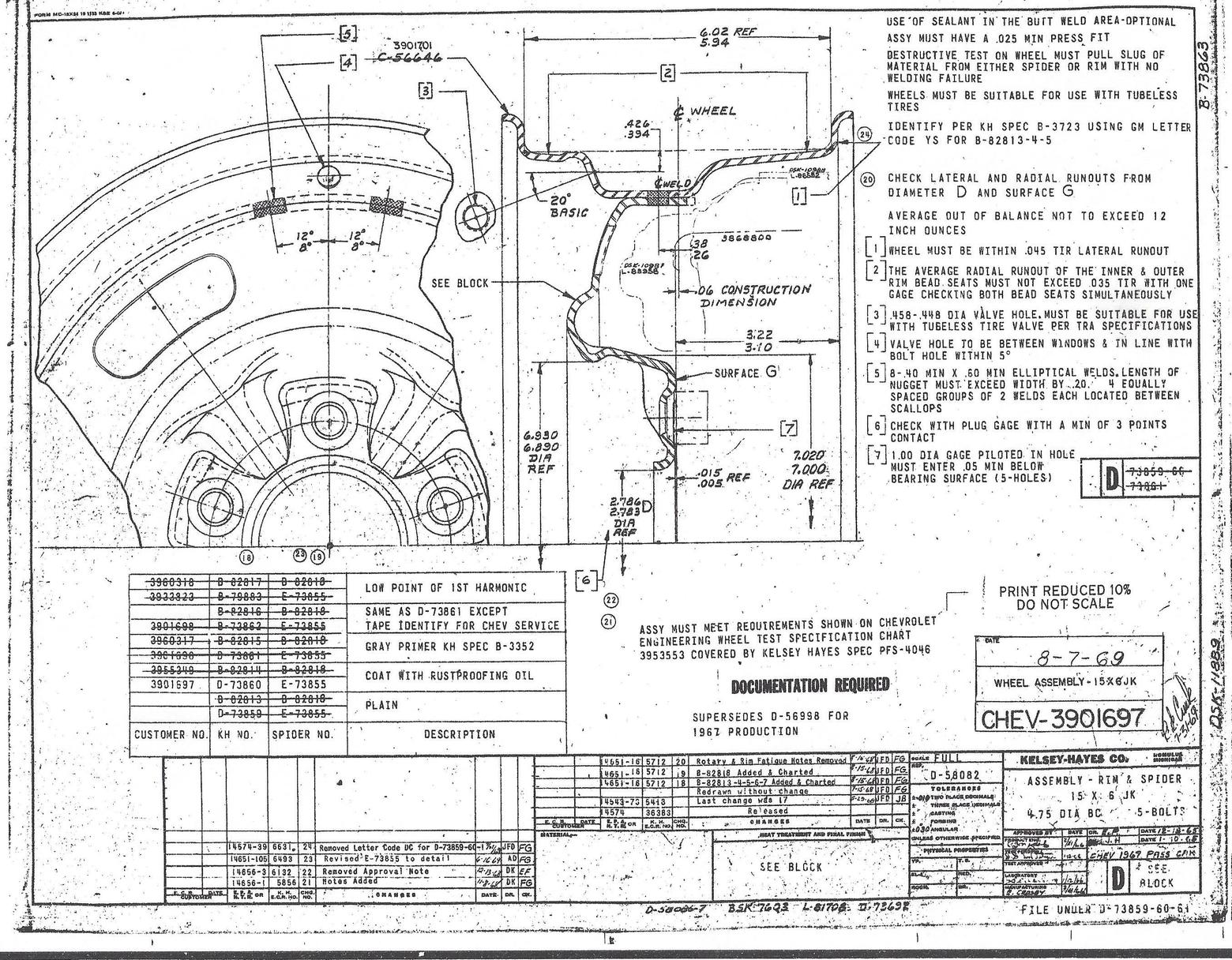 Chevy Rally Wheels - CorvetteForum - Chevrolet Corvette Forum Discussion