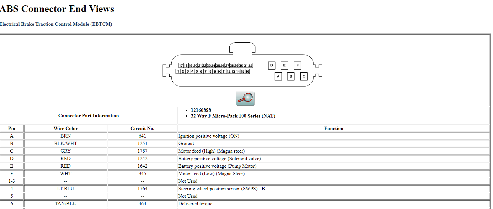 98-00 V Code EBCM - Anyone have wiring diagrams / pinouts ...