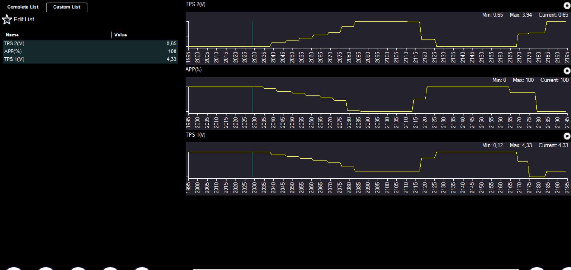 How to verify correct output from TAC module - CorvetteForum ...