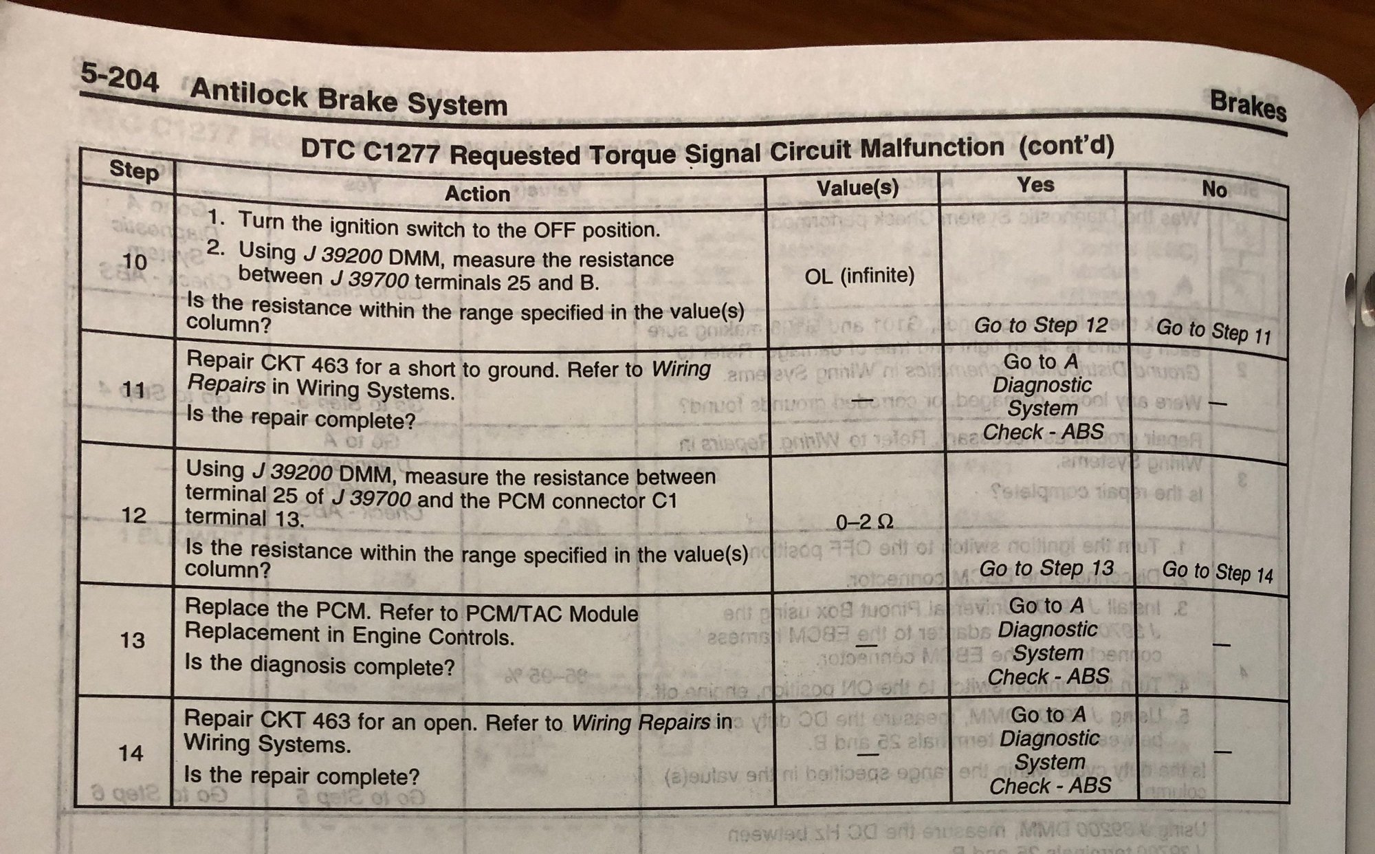 Traction Control/Active handling repair, fail, fail, fail ...