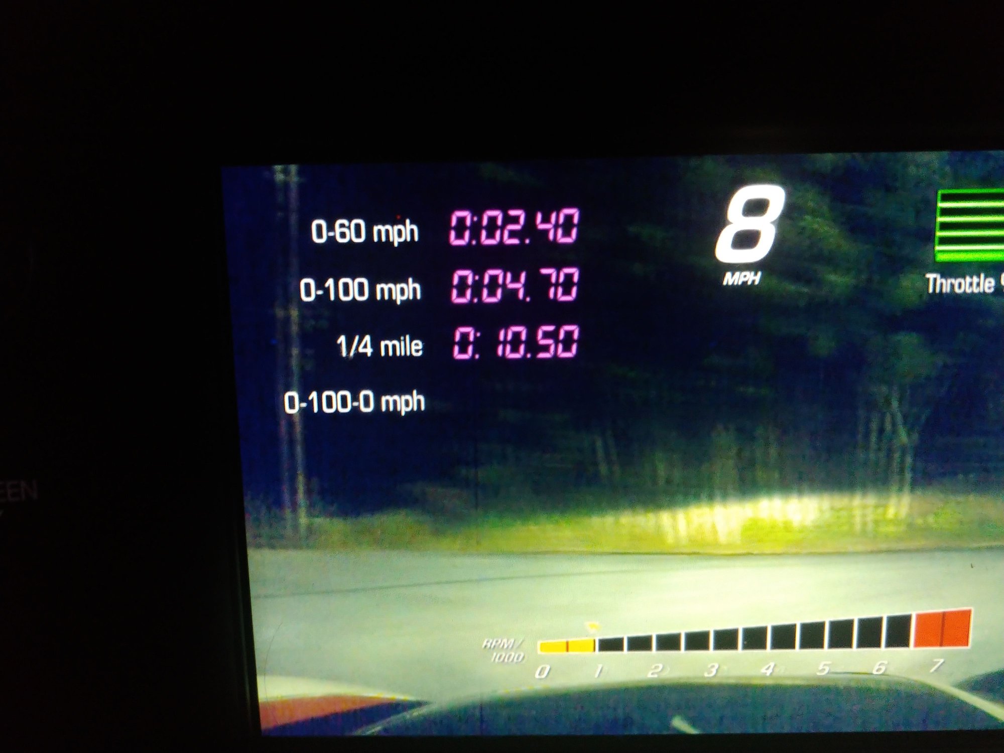 0-100 mph - CorvetteForum - Chevrolet Corvette Forum Discussion