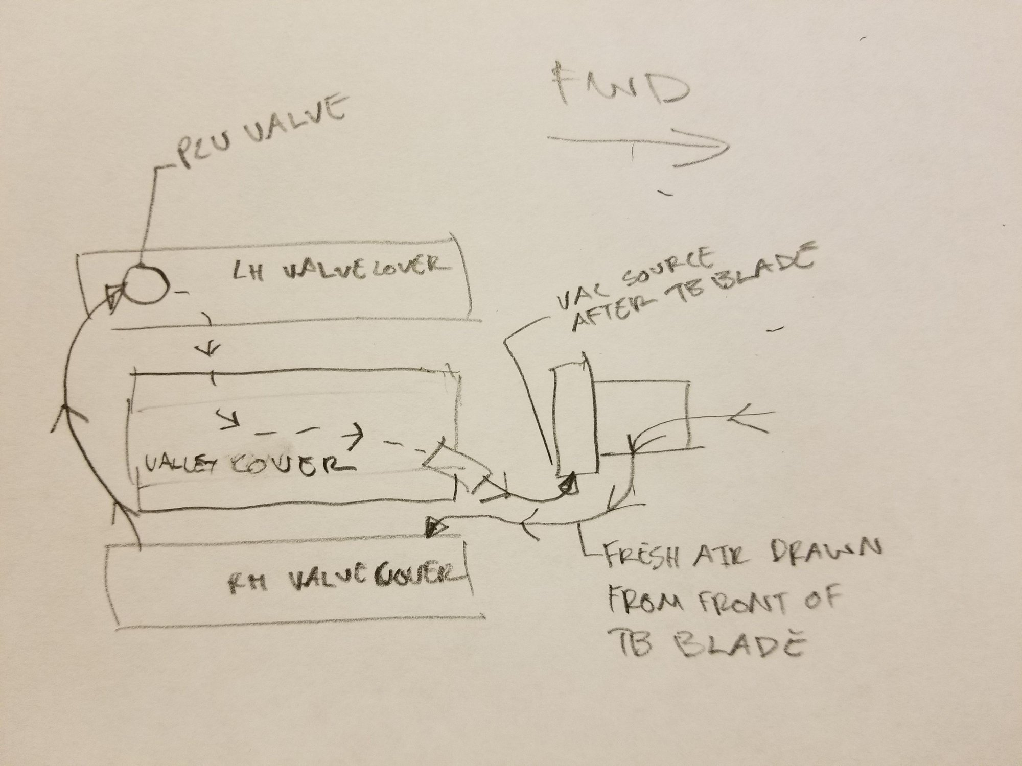 Texas Speed 408 long block and blue smoke out the exahust ...