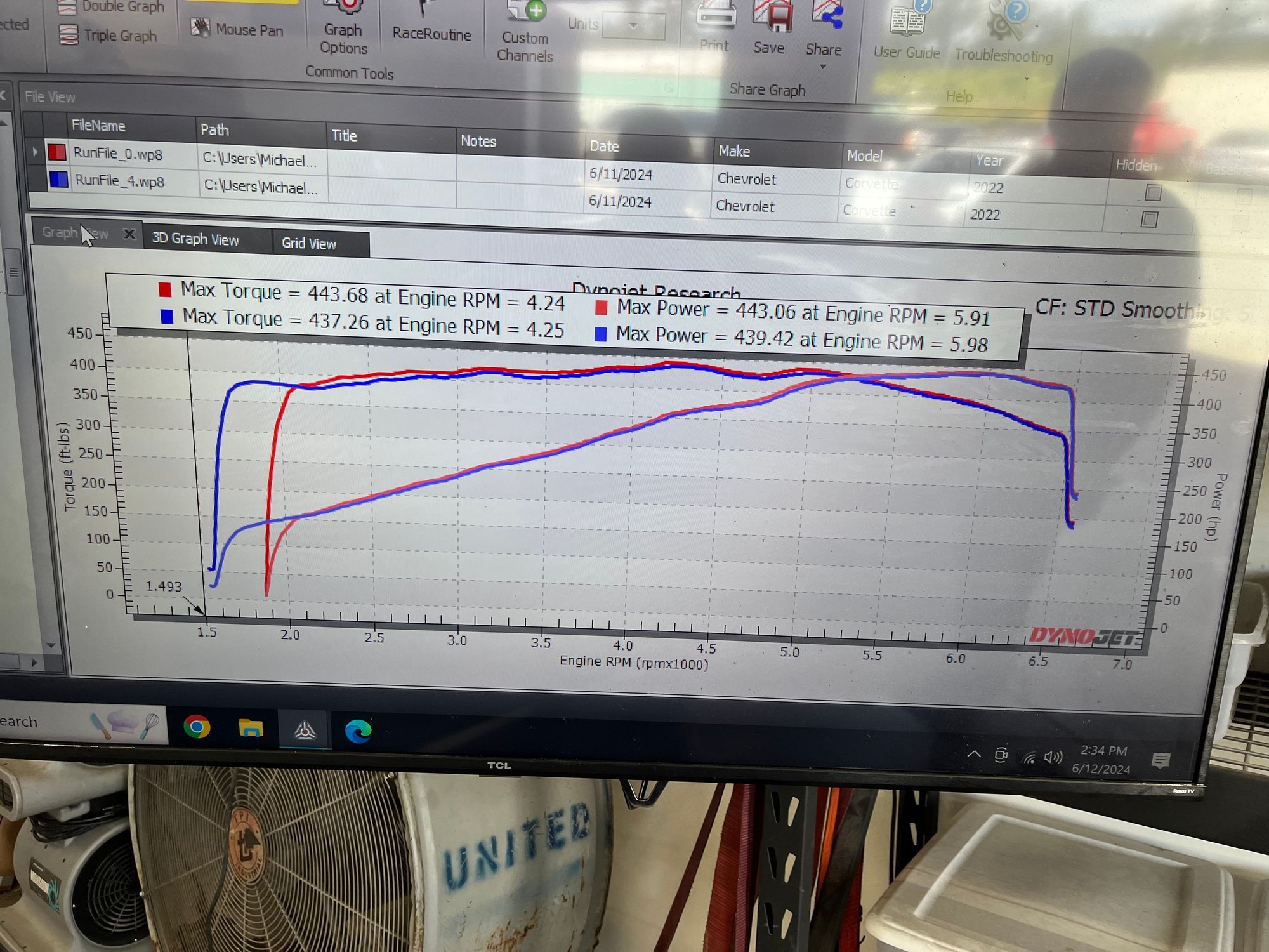 Halltech CAI, MBRP cat back Dyno results - CorvetteForum - Chevrolet ...