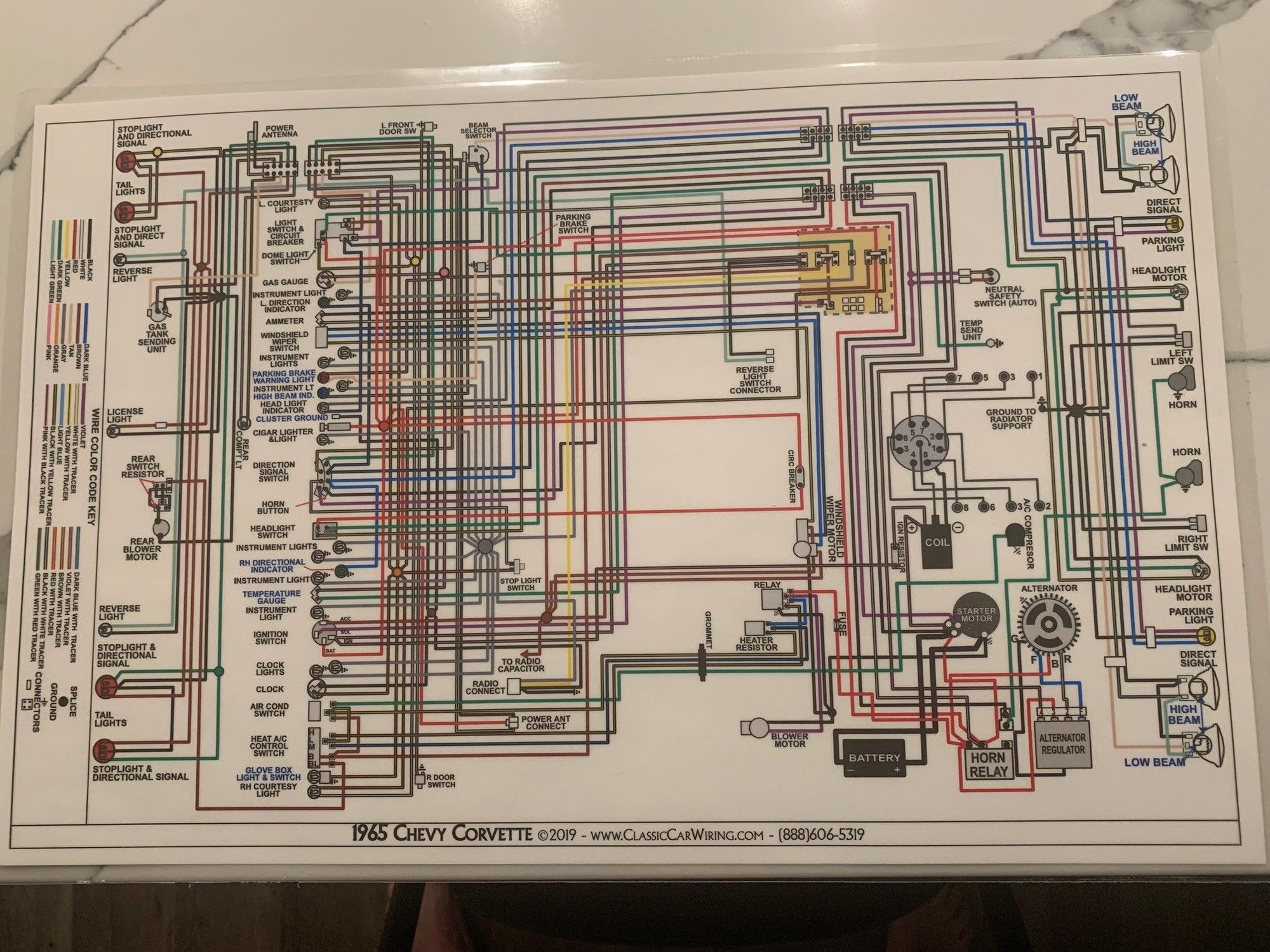 C2 Wire size in wiring harness? - CorvetteForum - Chevrolet Corvette ...