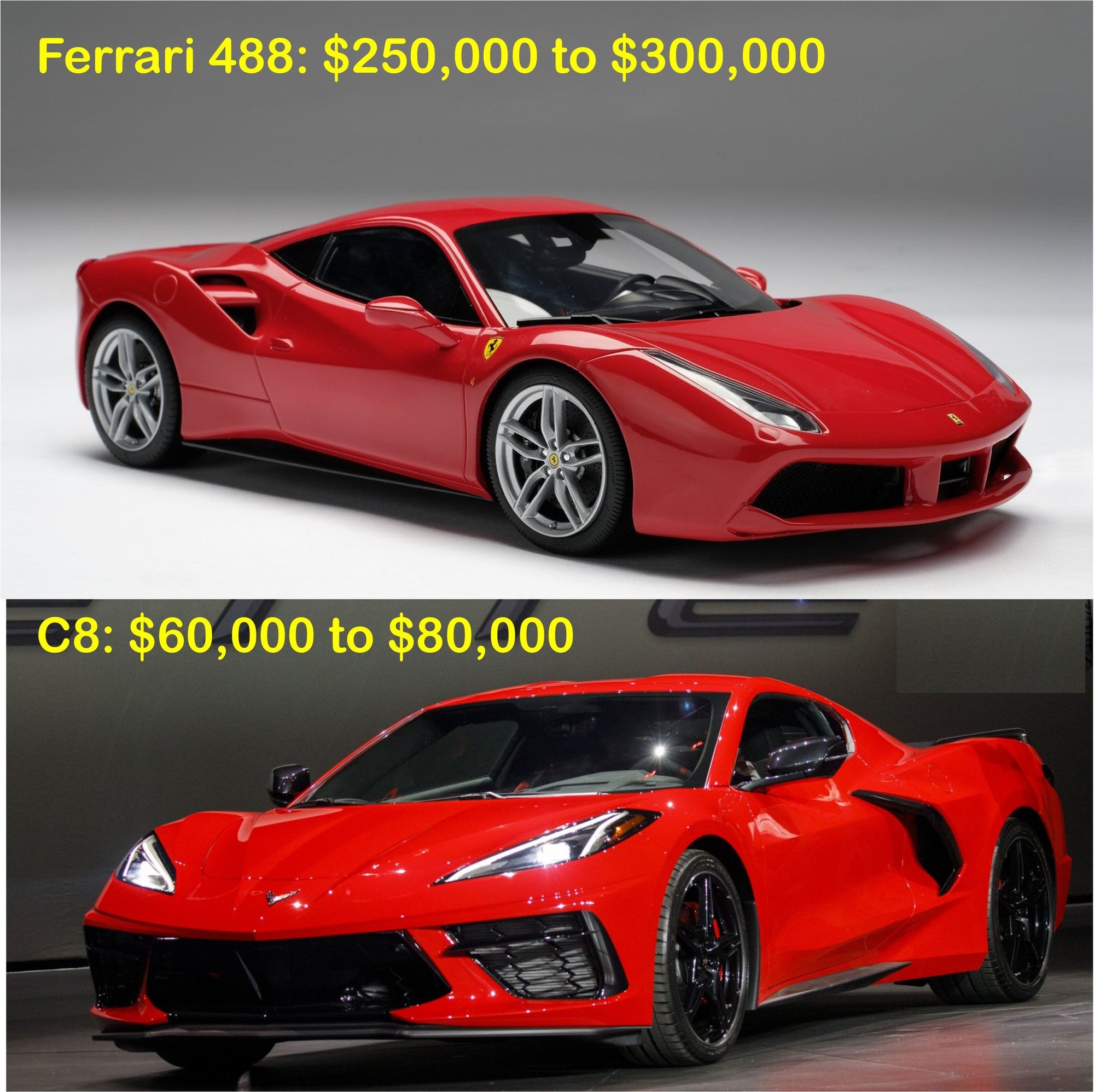 Side by side C7 and C8 Stingray comparison - Page 11 - CorvetteForum ...