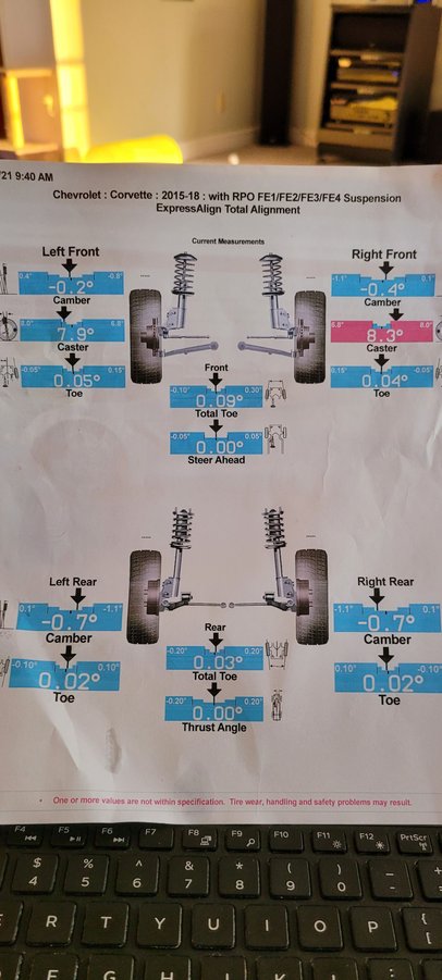 C7 drag race/street alignment recommendations, lowered on Stock bolts ...