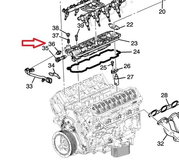 Where is the oil pressure sensor located - CorvetteForum - Chevrolet ...