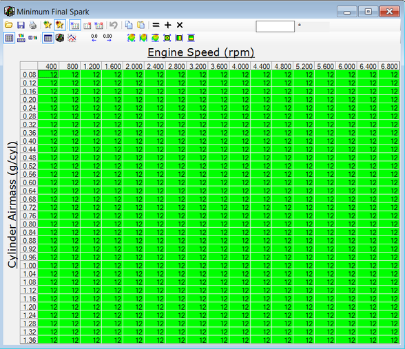 LS3 Grandsport with Headers - tune & timing questions - CorvetteForum ...