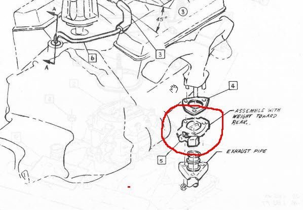 C2 Heat Riser Valve - CorvetteForum - Chevrolet Corvette Forum Discussion